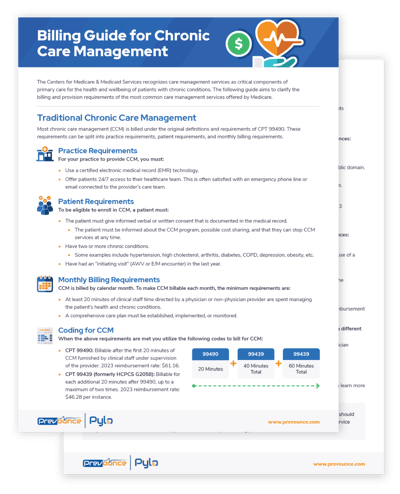 Chronic Care Management Coding and Billing Guide | Prevounce