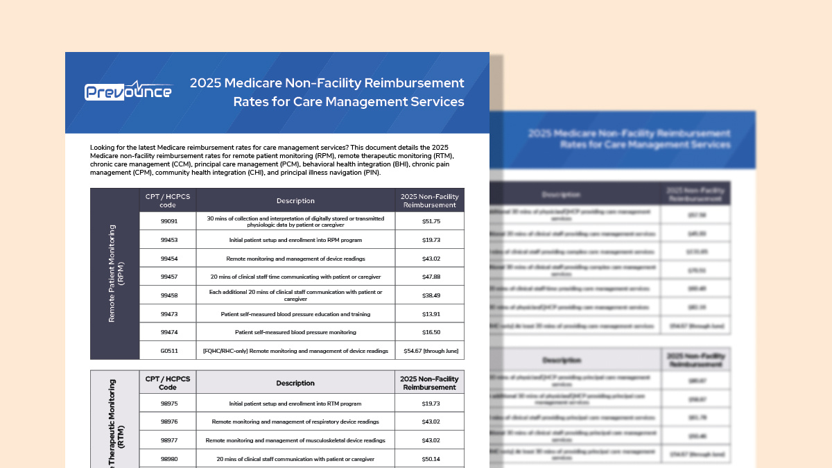 2025 Medicare Non-Facility Reimbursement Rates for Care Management Services